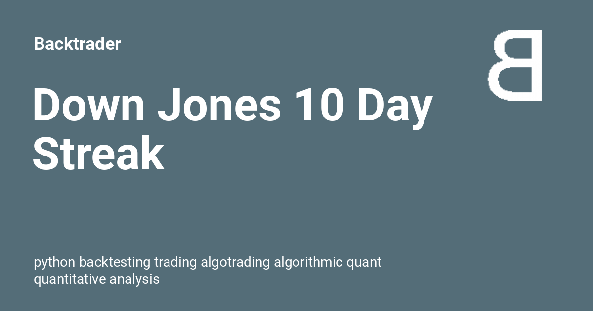 Down Jones 10 Day Streak - Backtrader
